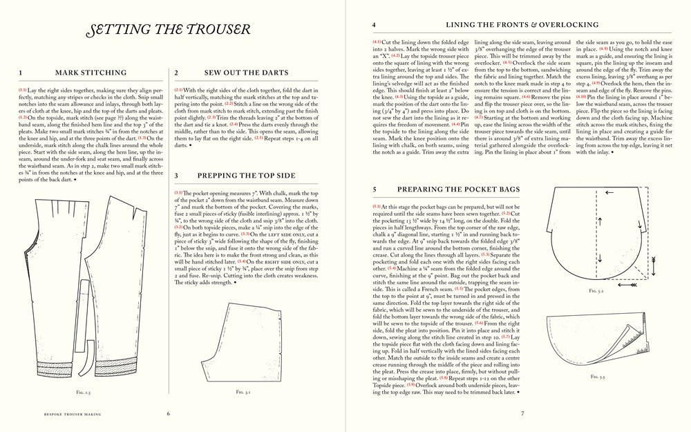 The Savile Row Suit | Papercut